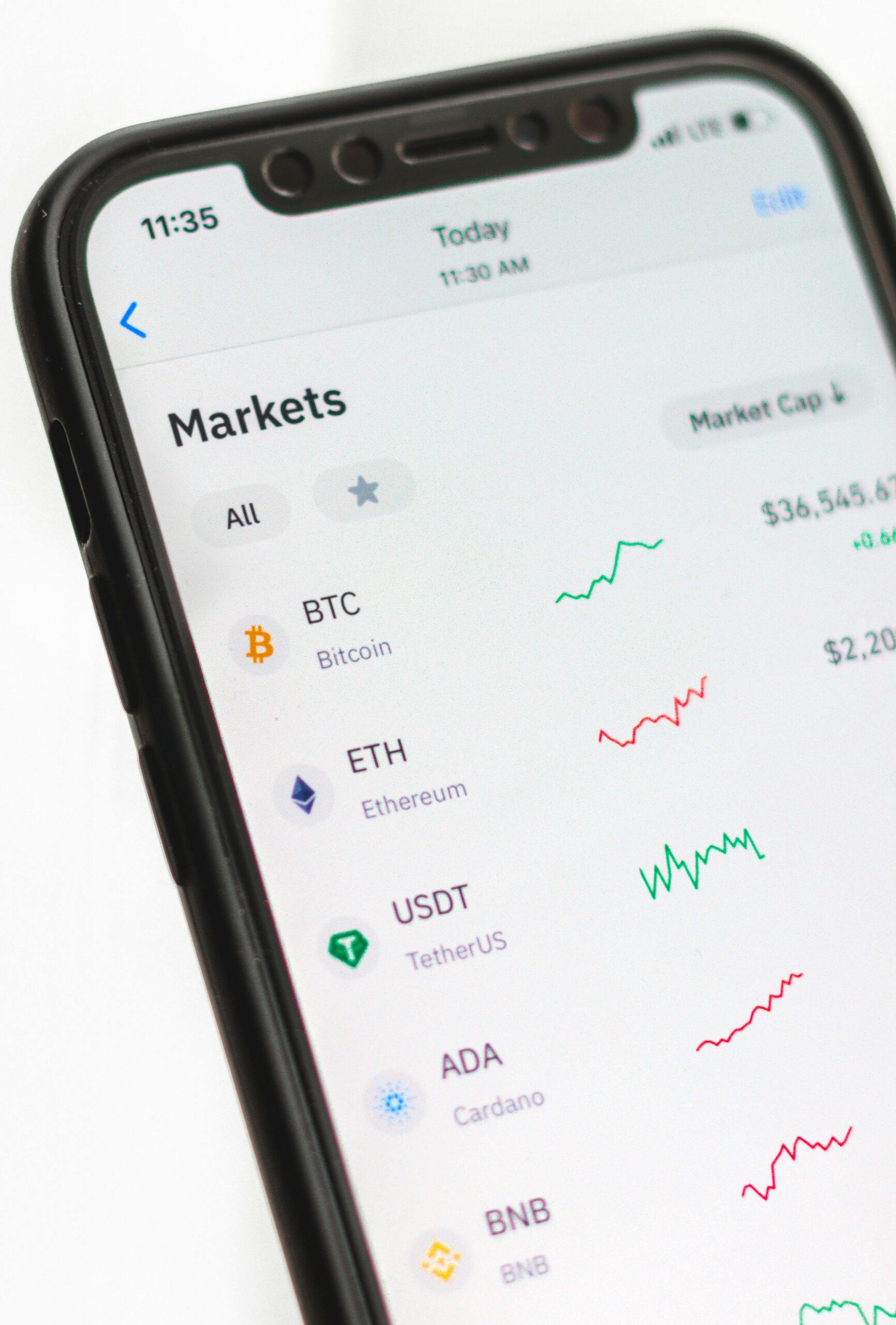 How Does Digital Currency Trading Work? – IT Business Net