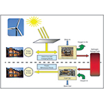 Infinity Fuel Cell and Hydrogen, Inc. looks to develop markets in 2023 ...