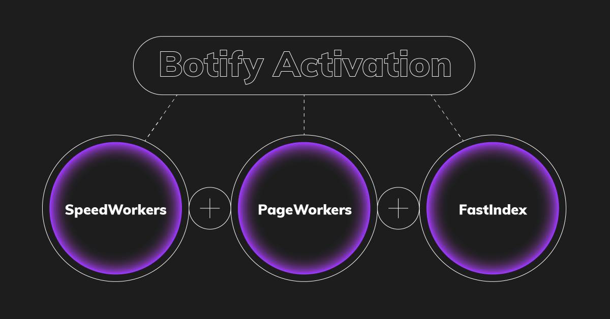 Botify Launches Botify Activation to Accelerate Speed to Market and ...