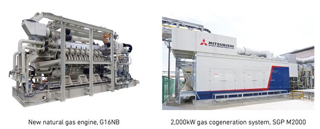 MHIET Releases SGP M2000, a New Natural Gas Engine Cogeneration System ...