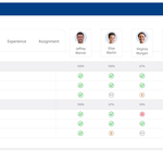 Kahuna Brings Scalability and Optimized Performance to its Operational ...