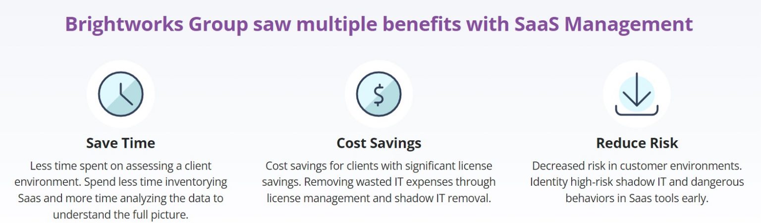 How Brightworks Group Uses Auvik SaaS Management – IT Business Net